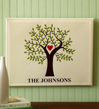 Personalized Family Tree Canvas | Meendo